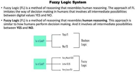 Fuzzy Logic Controller Pptx Programming Languages Computing