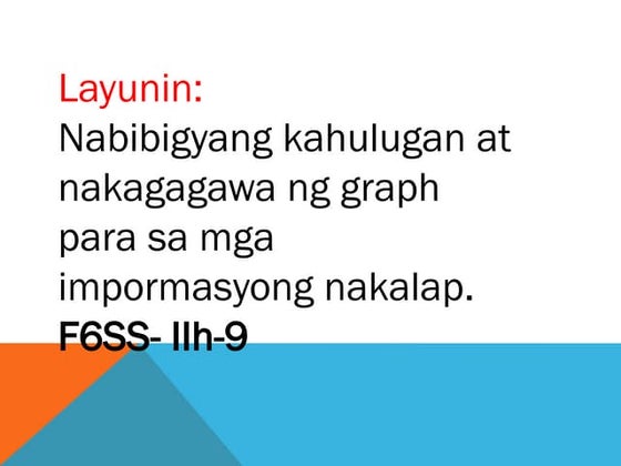 Filipino 6 dlp 14 naku! mga grapiko | PDF