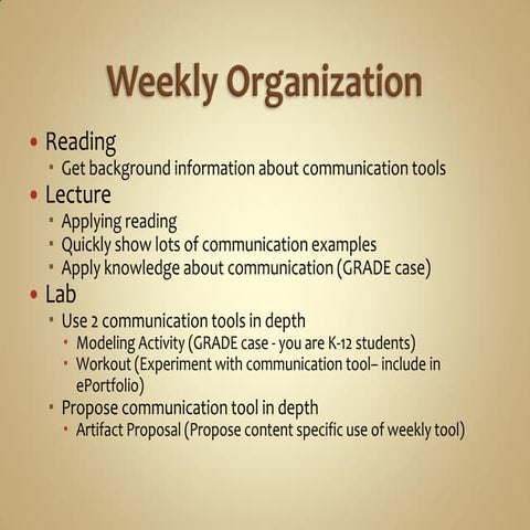 Week 8 Communication | PPT