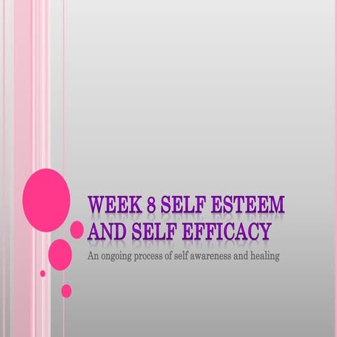 Week 8 self esteem and self efficacy final | PPT