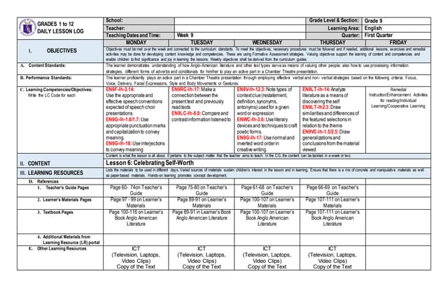 Communicative Style (Intimate style) | PPTX