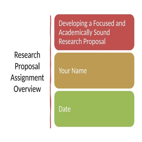 Proposal Writing- Developing Focused Research | PPTX