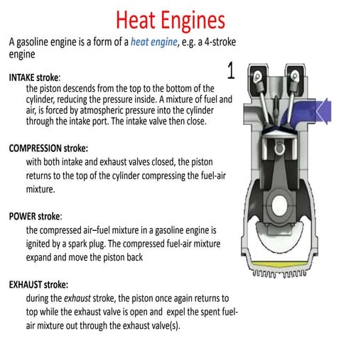 Thermodynamics heat engine | PPTX