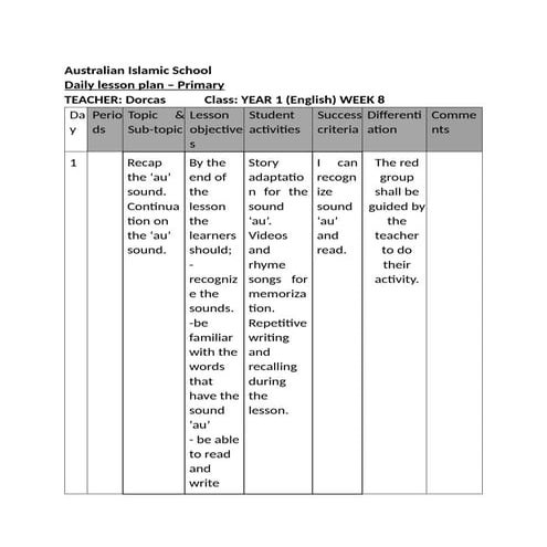WEEKLY 9 YEAR 1 ENGLISH LESSON PLAN.docx