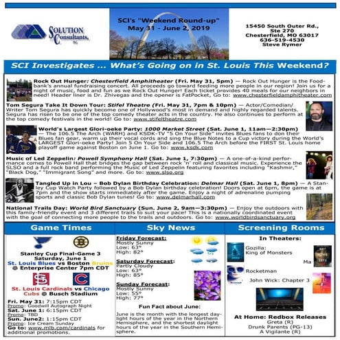 The Speedrome Historical Society | PPT