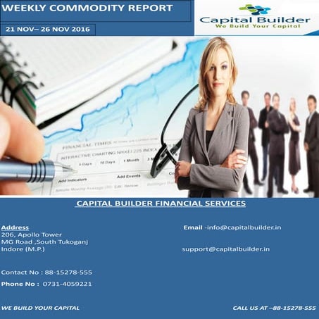 Weekly commodity research reports | PDF
