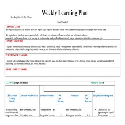 WEEKLY-PLAN-GRADE5 english example of cur map | PPT