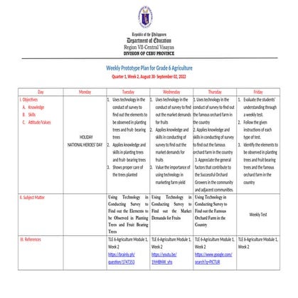 Weekly-Prototype-Plan-for-Grade-6-Agriculture - Q1-WK2.docx