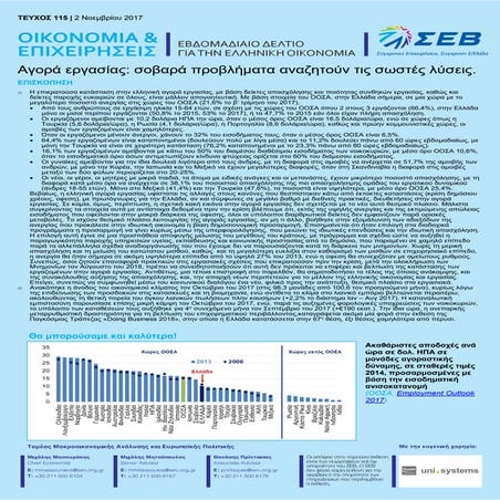 ΣΥΝΘΗΚΕΣΕΡΓΑΣΙΑΣΤΗΛΕΜΑΘΗΜΑ συνθηκες εργασιας.pptx