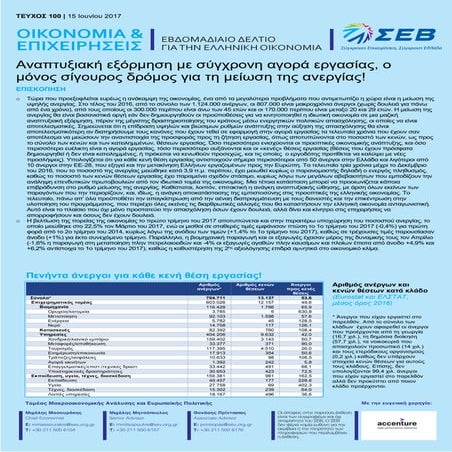 Ανεργία και Συνέπειες | PPTX