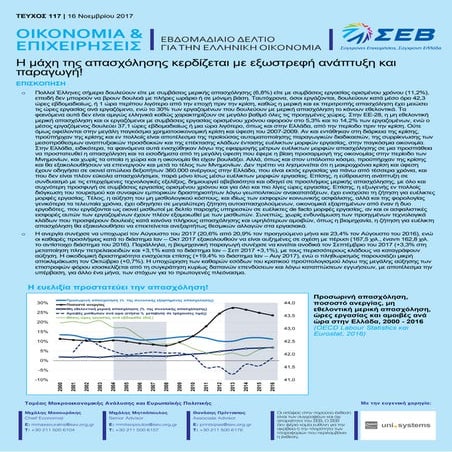 Παρουσίαση και μελέτη μακροοικονομικών μεγεθών κρατών της Ε.Ε., ΗΠΑ και ...