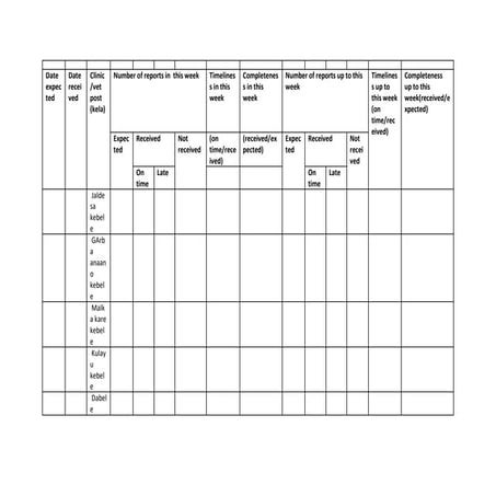 Weekly%20Survilance%20report%20format%20revi..docx