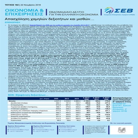 ΕΠΑΓΓΕΛΜΑΤΙΚΟΣ ΠΡΟΣΑΝΑΤΟΛΙΣΜΟΣ. ΤΟ ΕΡΓΑΣΙΑΚΟ ΠΕΡΙΒΑΛΛΟΝ ΣΤΗΝ ΕΛΛΑΔΑ.pptx