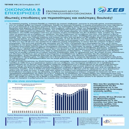 ανεργια | PPTX