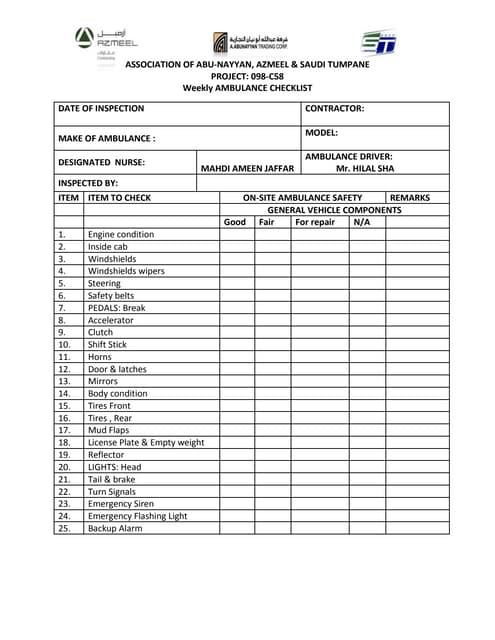 Appendix a7 weekly site inspection checklist | PDF