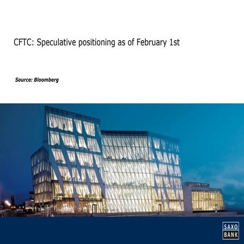 CFTC - Commodity Futures Trading Commission | PDF