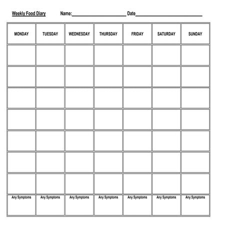 Weekly Food Diary | PDF | Nutrition | Healthy Living