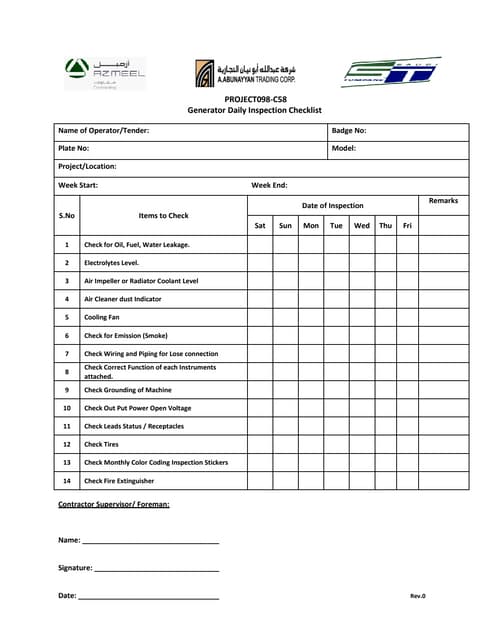 FD AM Checklist 070415 | PDF