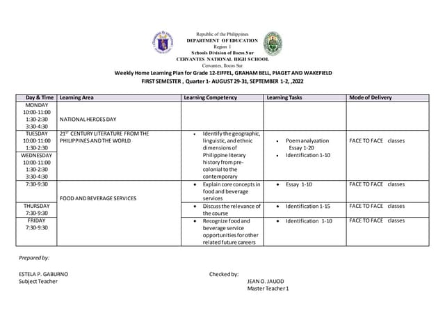 WEEKLY PLAN Grade 6 WEEK 1.docx