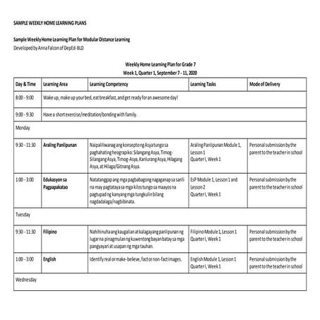 Weekly home learning plan-Grade10-Q1-W3.docx