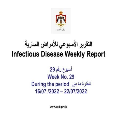 weekly_infec 29.ppt