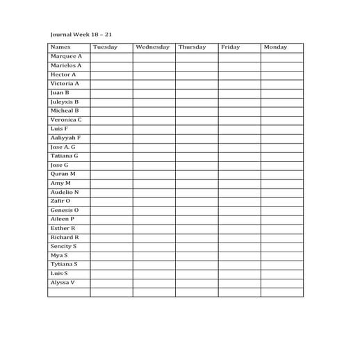 Weekly journal checklist | DOCX | Educational Assessment | Education
