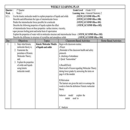 WEEKLY LEARNING PLAN.docx