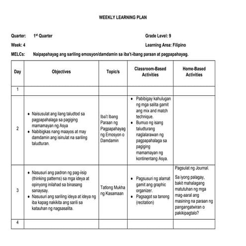 WEEKLY LEARNING PLAN Q1 WK4 FIL9.docx