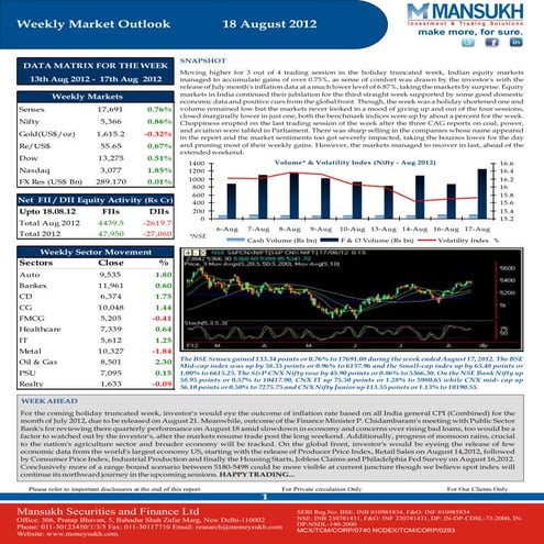 weekly market outlook 18.08.12, | PDF