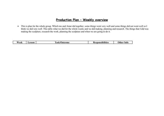 List of materials required is missing | PDF