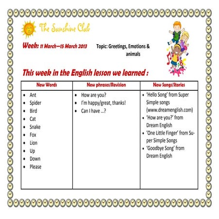 Weekly parent sheet 11 march | PDF