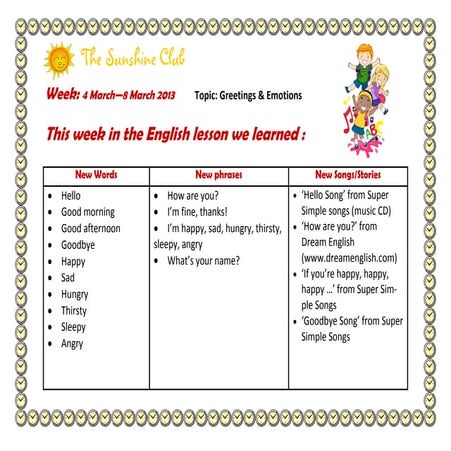 Weekly parent sheet 11 march | PDF