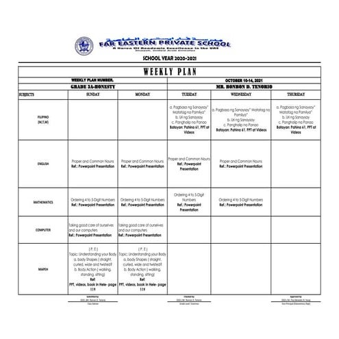Weekly plan | PDF | Education