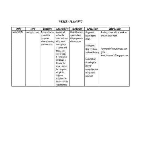Weekly planning | PPT