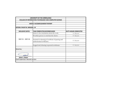 OJT REPORT (PDF FORMAT) | PDF