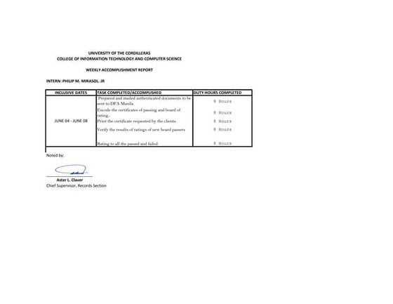 OJT REPORT (PDF FORMAT) | PDF