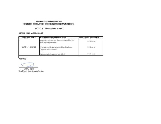 OJT REPORT (PDF FORMAT) | PDF