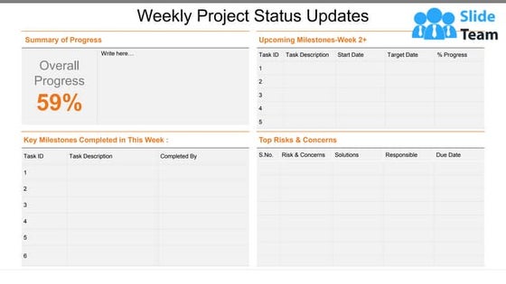 Project Dashboard Ppt Model | PDF