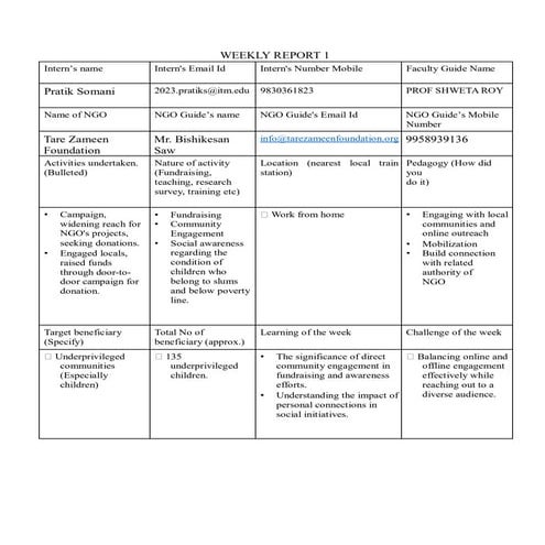 weekly report 2 NGO internship.pdf 2023 Tim | PDF