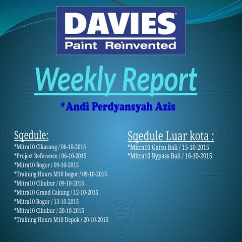 weekly report Andi mitra 10 pasar baru tgr | PPTX