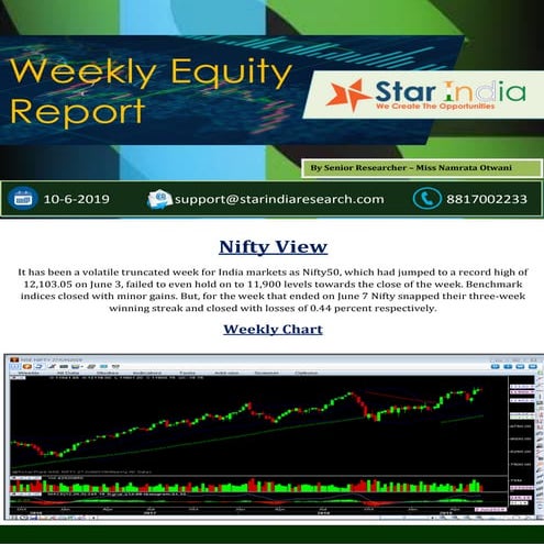 Nifty trading tips, Bank Nifty Tips | PDF