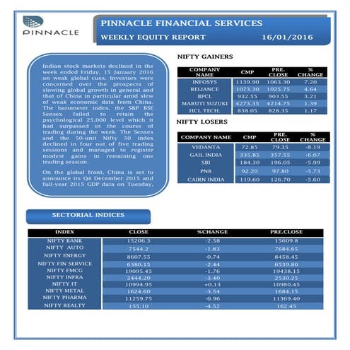Starmine 3rd Best Stock picker Overall Europe | PDF