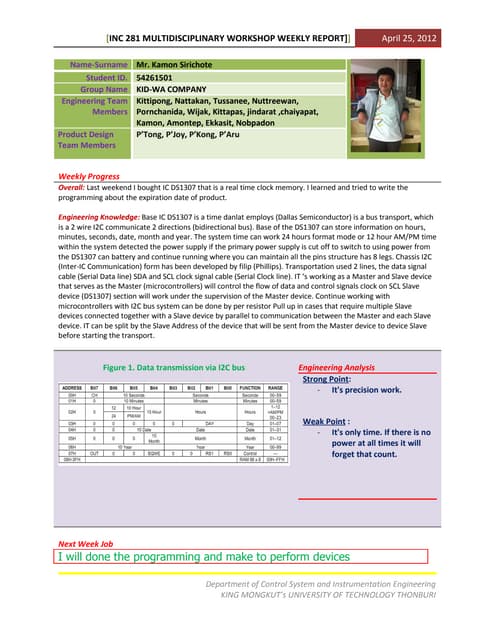 Weekly report template | DOCX