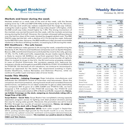 Weekly Review - 8 October 2010 | PDF | Stocks and Bonds | Personal ...