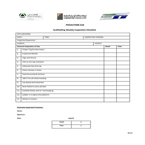 Quick Guide To Scaffold Inspection A Safety Checklist