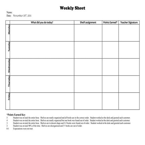 IST Weekly Sheet | PPT