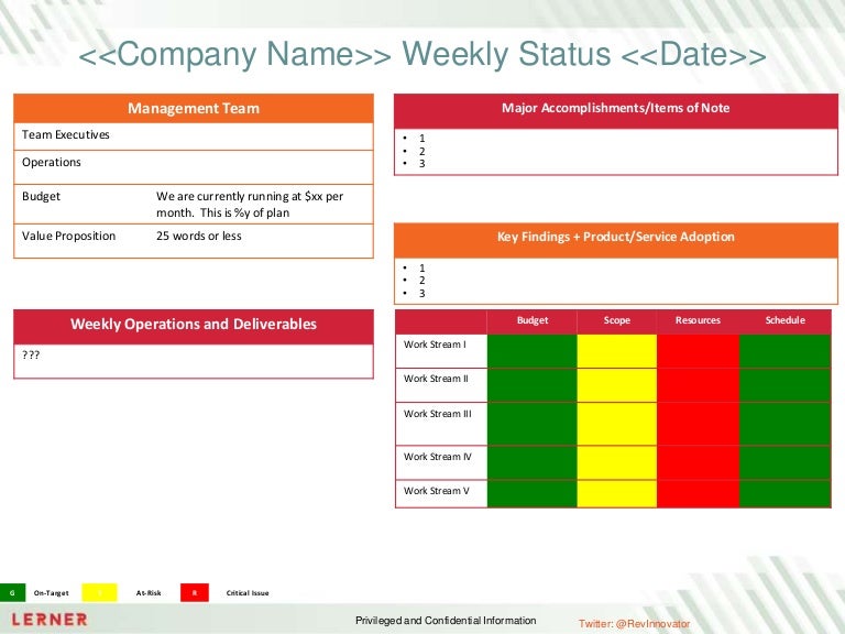 Weekly Status Report Template Powerpoint For Your Needs