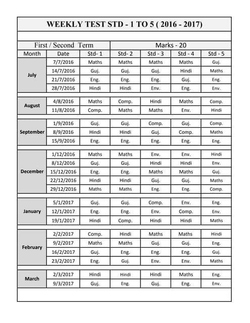 Weekly test std 6 to 8 | PDF