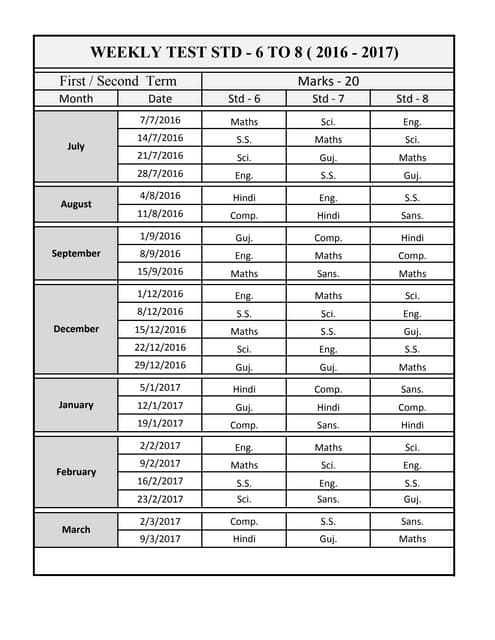 Weekly test std 1to5 | PDF