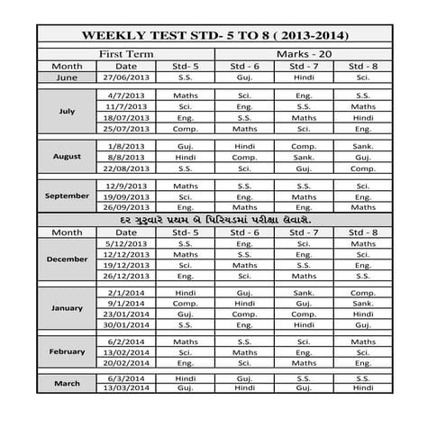 Weekly test timetables std 5 to 8 | PDF